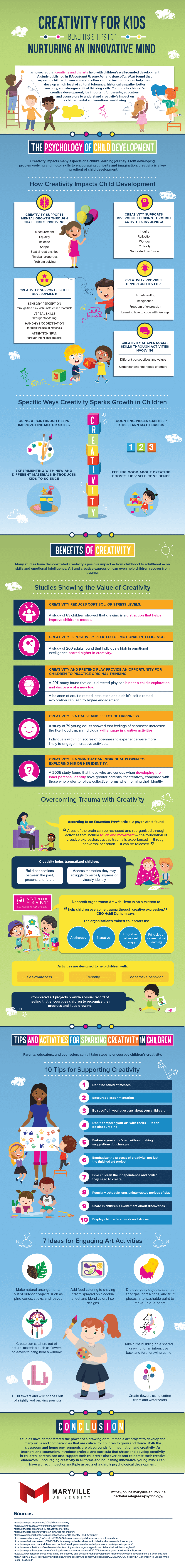 Creativity for Kids: Benefits & Tips for Nurturing an Innovative Mind ...