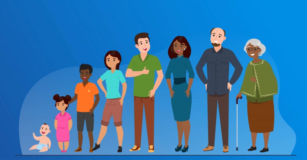 Stages of Human Development: What It Is & Why It's Important ...