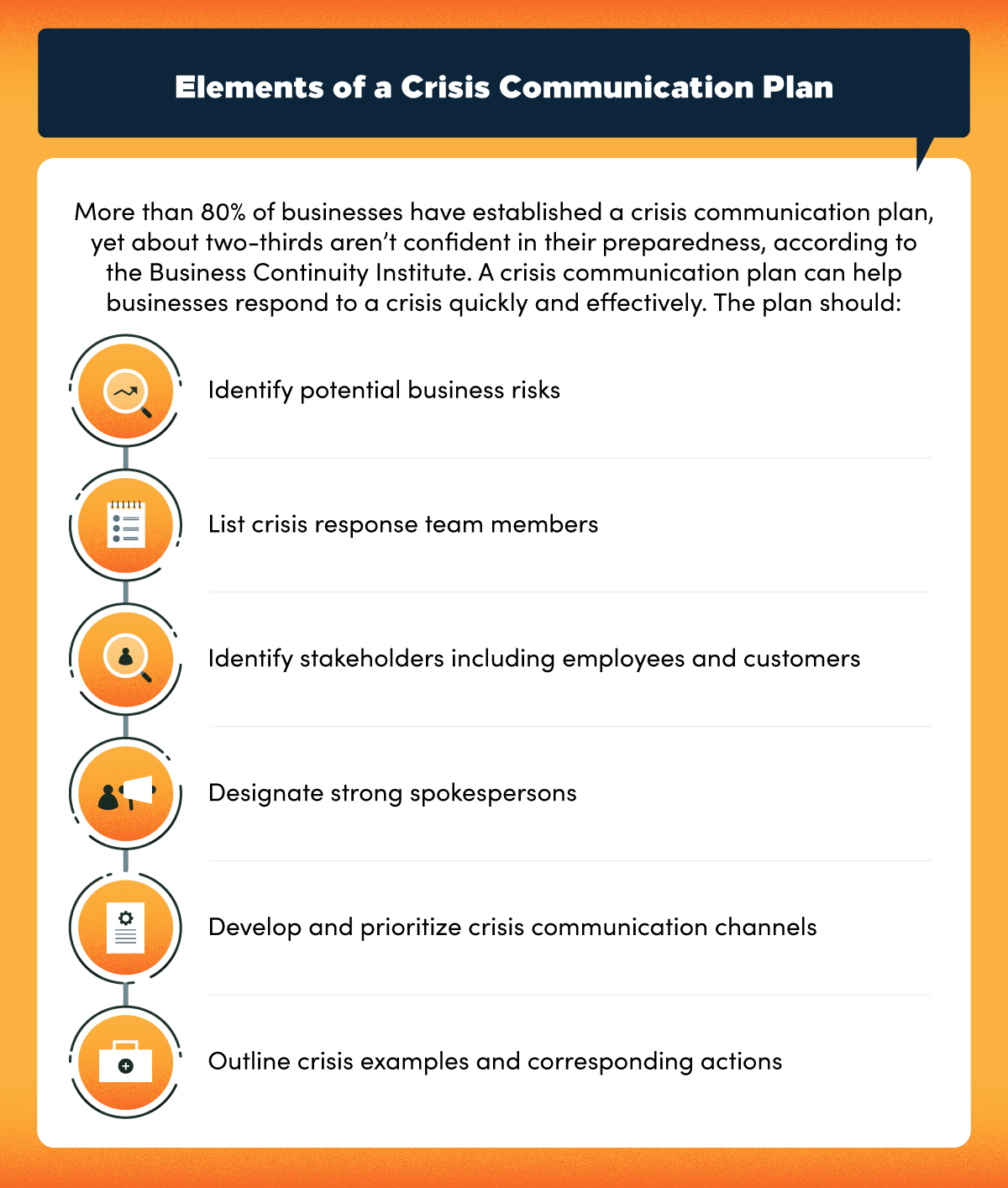 Crisis Communication Tips for PR Professionals | Maryville Online